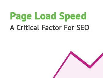 Check Your Website Page Load Speed to Rank High - Infographic - MindxMaster