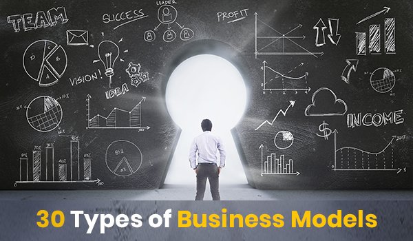 Top 30 Types of Business Models That You Can Adopt For Startup ...
