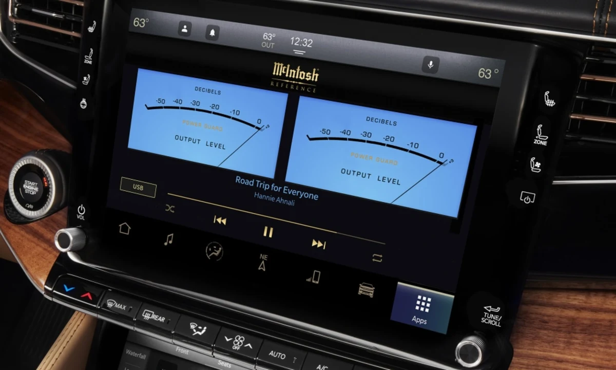 Choosing the Best Bilstereo for Your Car: Key Features and ...